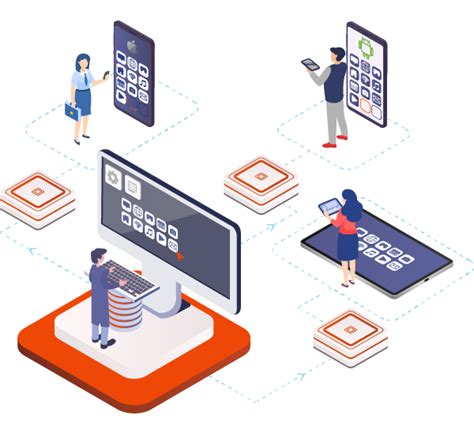 Iperius Remote Access And Support Mobile Devices