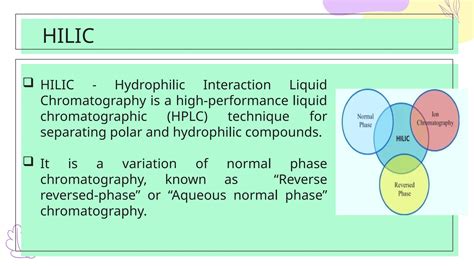 Hydrophilic Interaction Liquid Chromatography Hilic Pptx