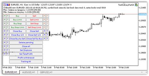 Prices In Doeasy Library Part 64 Depth Of Market Classes Of Dom Snapshot And Snapshot Series
