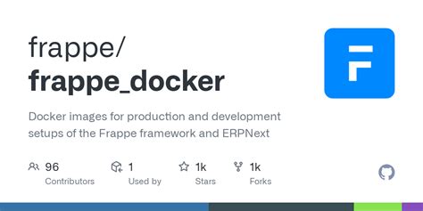 Error Creating APP In Docker Environment Frappe Forum