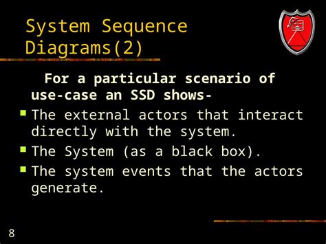 Ppt Njit Drawing System Sequence Diagrams Chapter 10 Applying Uml And