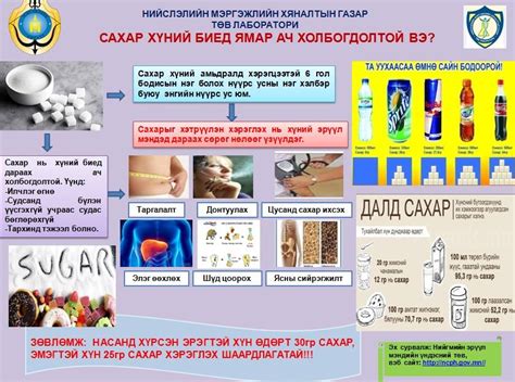 ЧИХЭР НЬ ХҮҮХДИЙН БИЕД ЯМАР Монтессори хөгжлийн төв