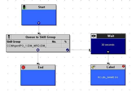 Scripting And Media Routing Guide For Cisco Unified ICM Contact Center Enterprise Release 12 5