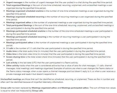 Unable To Pull Meeting Details From Users Teams Meeting Microsoft Qanda