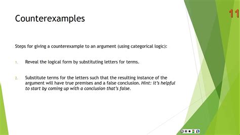 Critical Thinking Lecture Counterexamples To Deductive Arguments Youtube