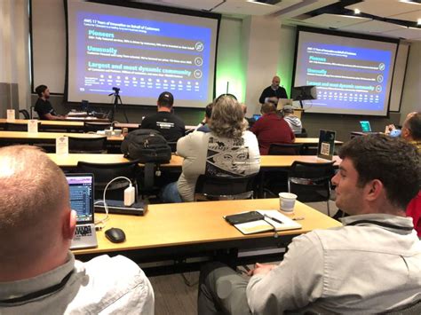 Ortus Solutions Corp On Linkedin Intothebox Intothebox Ortussolutions Cfml Coldfusion