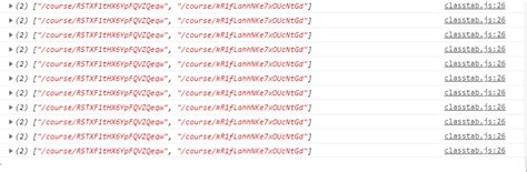 Python Scraping Hotel Info By Using The Existing List Of Urls In Csv
