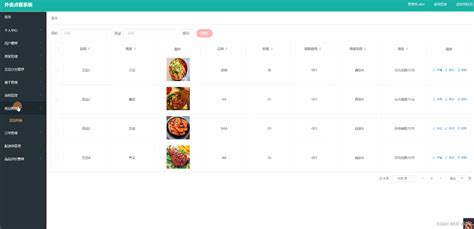【java毕业设计】基于spring Bootmysql的外卖点餐系统设计与实现（程序源码） 外卖点餐系统java外卖设计毕业论文 Csdn博客