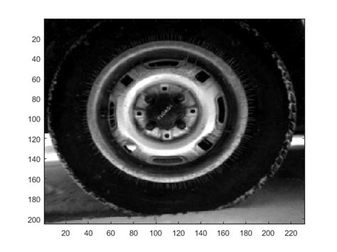 image processing adaptive erosion and dilation in matlab stack overflow