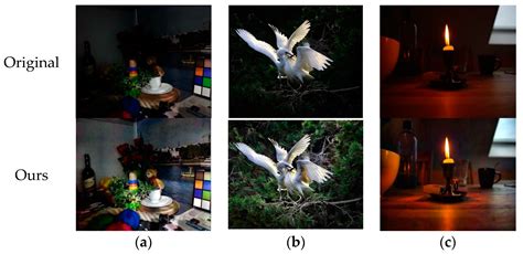 Non Uniform Illumination Image Enhancement Algorithm Based On Retinex Theory