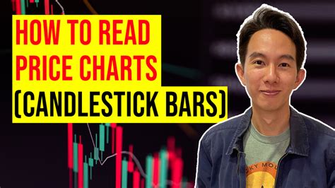 How To Read Price Charts Candlestick Charts Synapse Trading