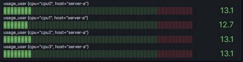Displaying 4 Fields In A Bar Gauge Influxdb Grafana Labs Community Forums