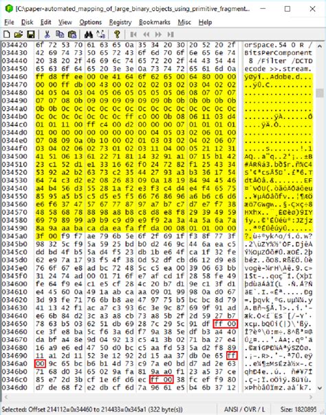 Figure 1 From File Fragment Classification Using Neural Networks With