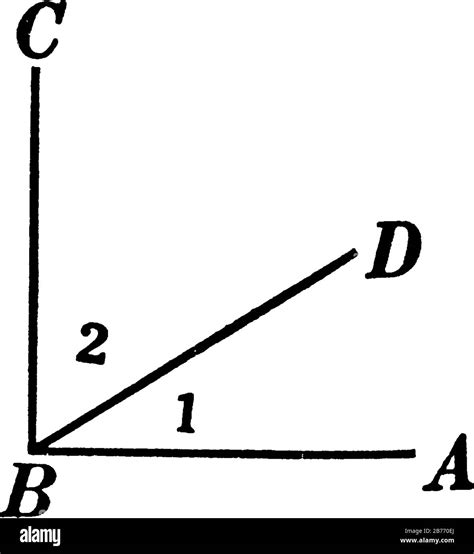 Complementary Angle Geometry