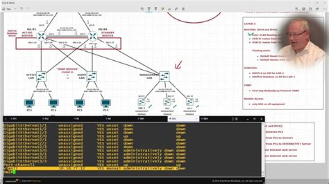 13 Svi Interfaces For Management Youtube