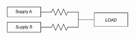 Paralleling Power Supplies Many Viable Options But Know The Tradeoffs Edn