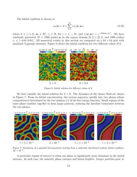 Efficient Second Order Semi Implicit Finite Element Method For Fourth