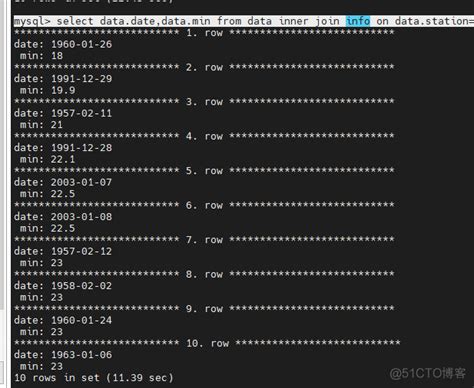 Python 获得noaa全球开放气象数据51cto博客python气象数据分析 Python 获得noaa全球开放气象数据51cto博客python气象数据分析