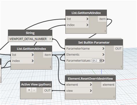 Setting Detail Numbers Revit Dynamo