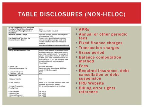 Ppt Truth In Lending Powerpoint Presentation Free Download Id 1638886