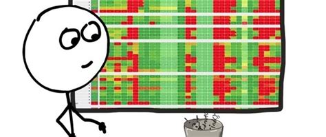 Lodash Import Done Right Dev Community