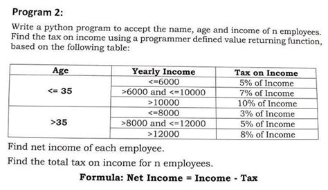 solved program 2 write a python program to accept the name