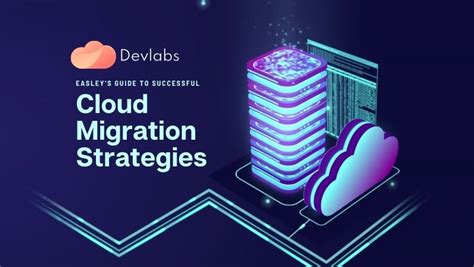 Cloud Migration Strategies Easleys Guide To Successful