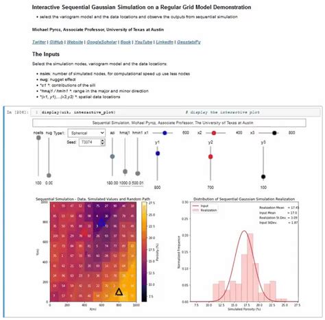 satish singh on linkedin machinelearning geostatistics simulation spatial temporal…