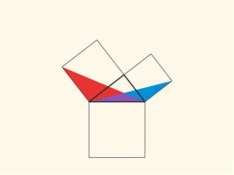 Pythagorean Theorem Euclid S Proof Etudes Mathematical Etudes