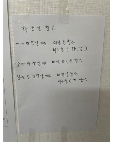 회사 첫출근했는데 공지게시판에 이런거 붙어있으면 그만둘거야 인스티즈instiz 일상 카테고리