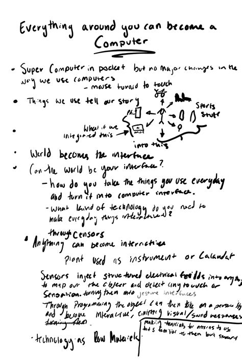 Visual Notes Practice In This Exercise We Practiced… By Victoria
