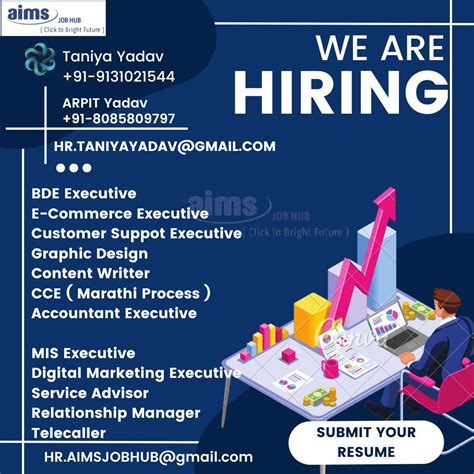 Arpit Yadav On Linkedin Indorejob Socialmediaexecutive Experience