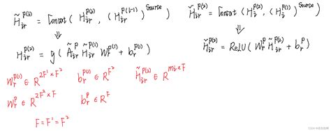 Ddgcn Dual Dynamic Graph Convolutional Networks For Rumor Detection On Social Mediaddgcn Dual