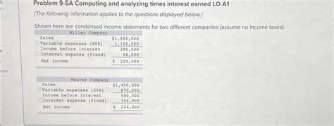 solved problem 9 5a computing and analyzing times interest