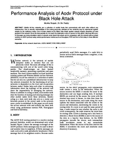 Pdf Performance Analysis Of Aodv Protocol Under Black Hole Attack