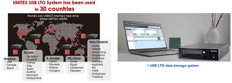UNITEX USB SAS LTO Data Storage System Was Used In A Data Archiving Tutorial Video Produced By