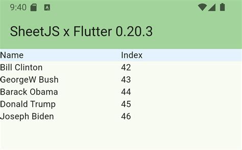 Let Data Fly With Flutter Sheetjs Community Edition