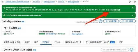 小ネタ Codedeploy を設定した Ecs サービスで「新しいデプロイの強制」を行う方法 Developersio
