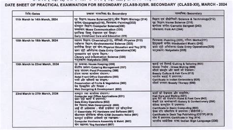 Nios 12th Date Sheet 2025 Check Nios Class 12 Exam Dates For April Exams
