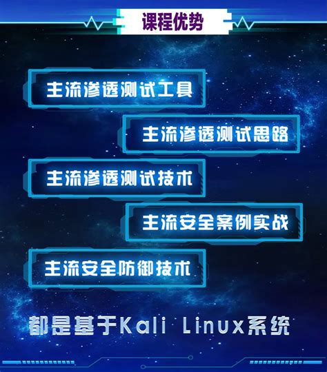 kali渗透测试 web安全 白帽子黑客 网络安全 nmap诸神之眼深度解析 好知网 重拾学习乐趣 powered by howzhi