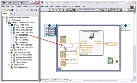 ⚙ Bajar Labview 2015 Sp1 En Español