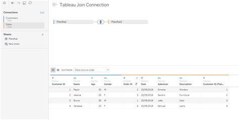 Tableau Join Using Mutiple Tableau Server Datasources