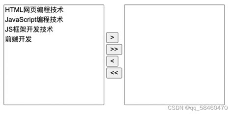 jquery dom操作实验 jquery 亲自试验 csdn博客