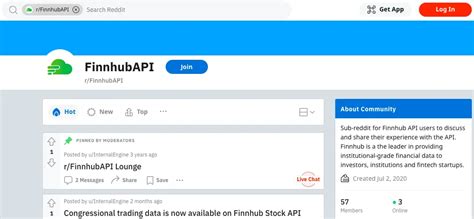 Finnhub Review A Detailed Assessment 2023 Analyzing Alpha