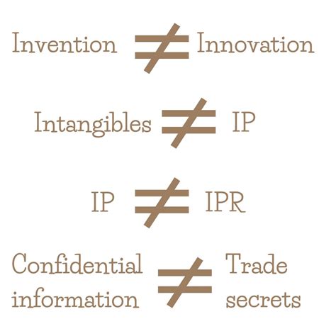 Marta Román Escutia On Linkedin To Clarify Terms Once And For All