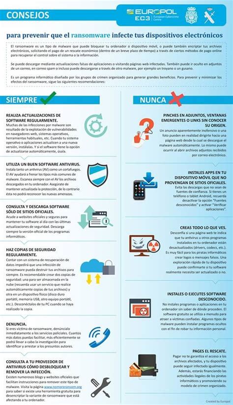 Pin On Virus Informaticos