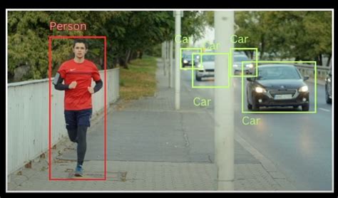 Object Detection And Person Detection In Computer Vision