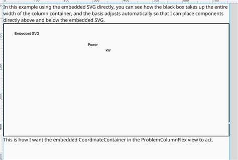 Automatic Scaling Of Coordinate Container Inside A Flex Container
