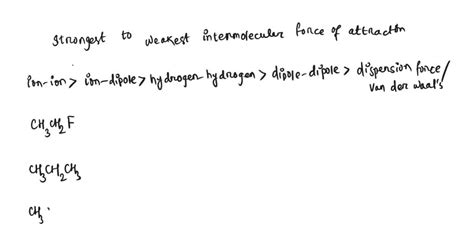 Solved Based On Their Composition And Structure List Ch3ch2f