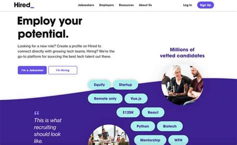15 Best Sites To Hire Yii Developers In 2024